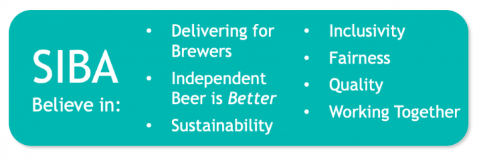 SIBA Strategy - SIBA - Society of Independent Brewers and Associates